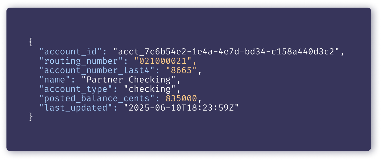 Bank Accounts - CCBX